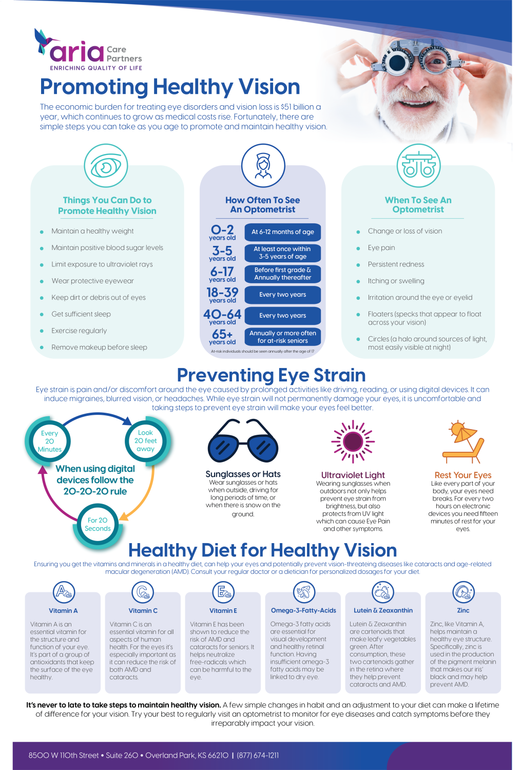 Healthy Vision Care Tips - Aria Care Partners | Aria Care Partners
