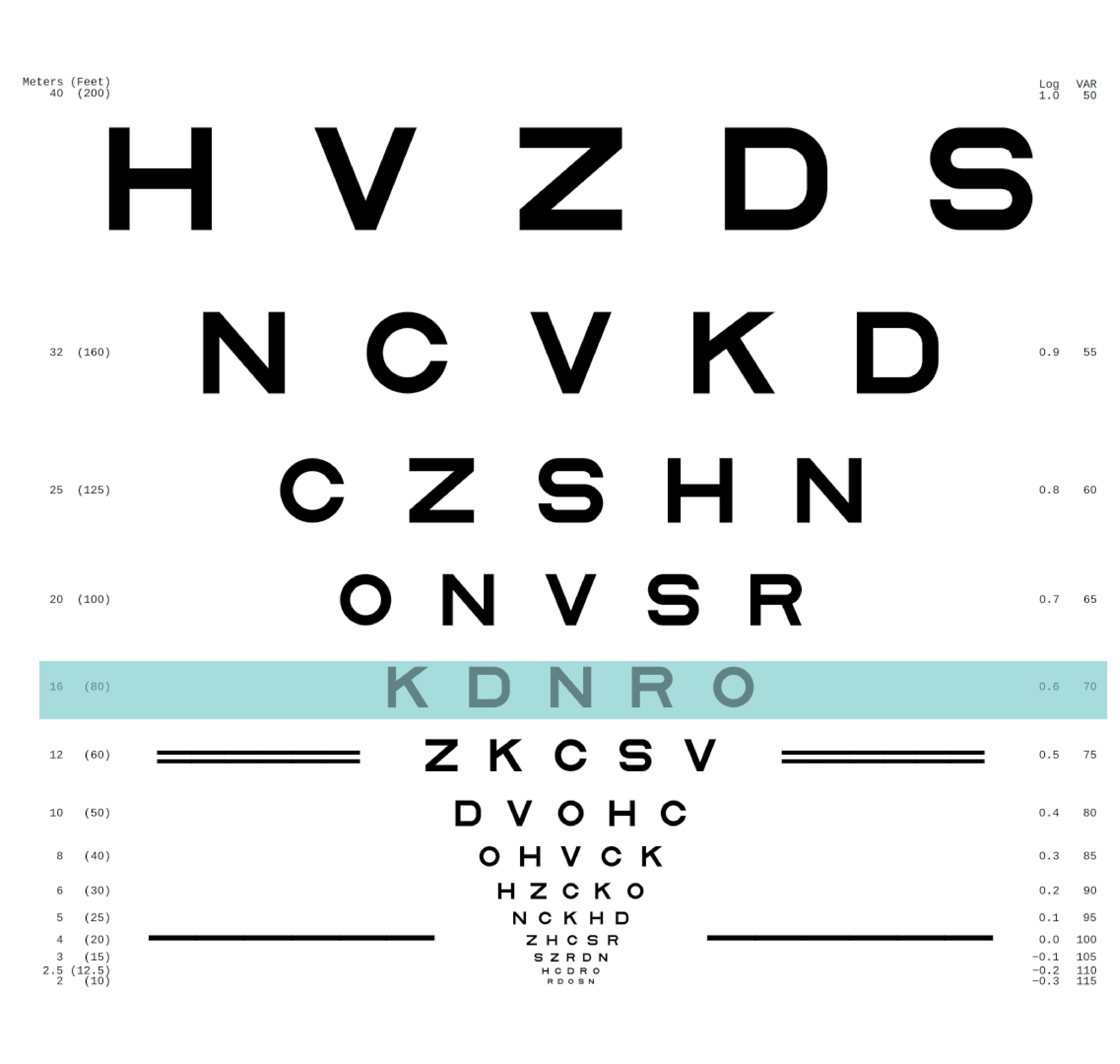 Vision & Fall Risk | Aria Care Partners | Aria Care Partners